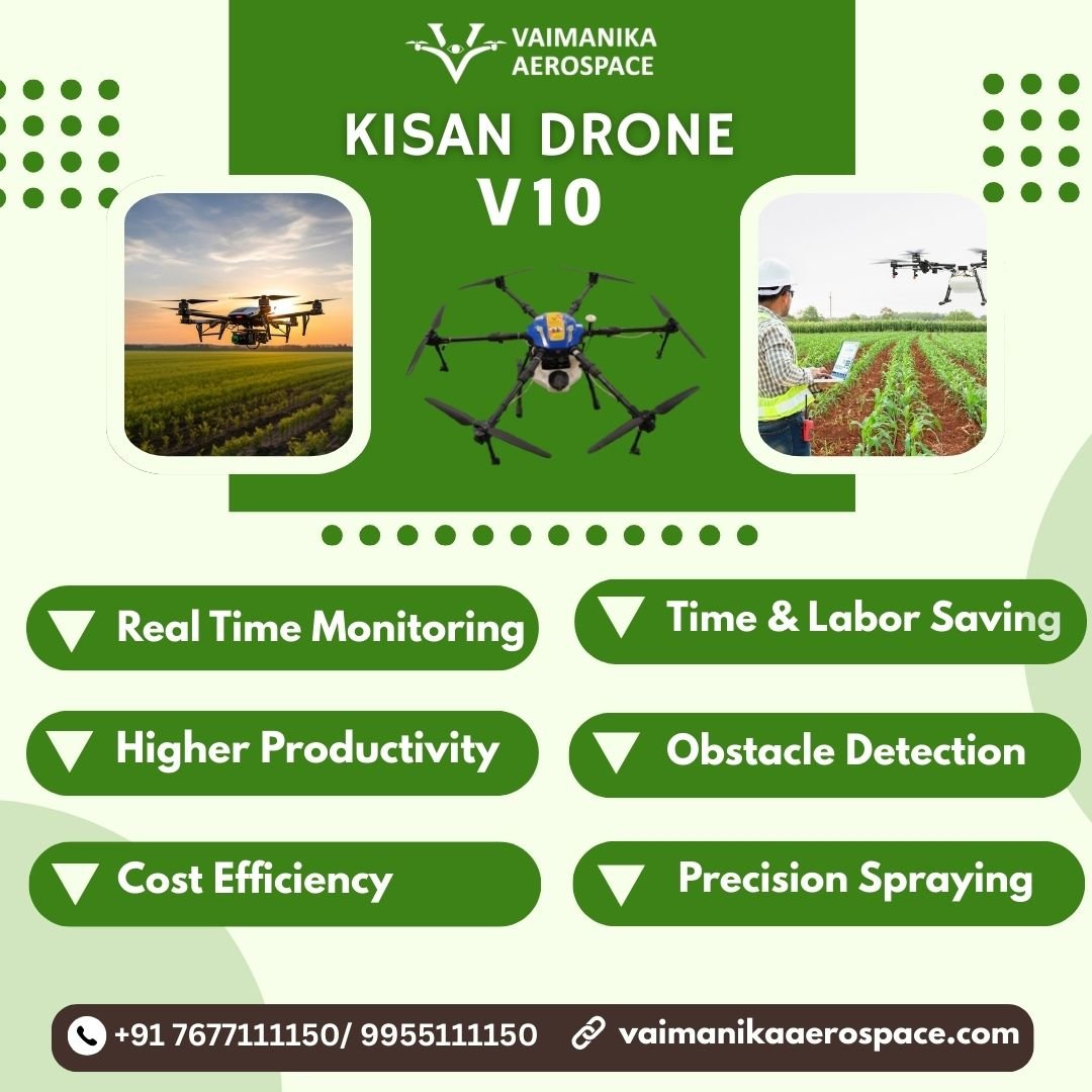 Precision Agriculture in India: The Future of Smart Farming - Vaimanika ...